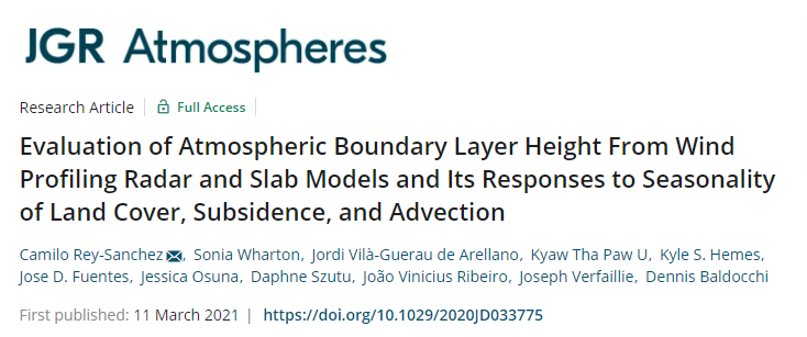 New Publication – Integrative Biometeorology