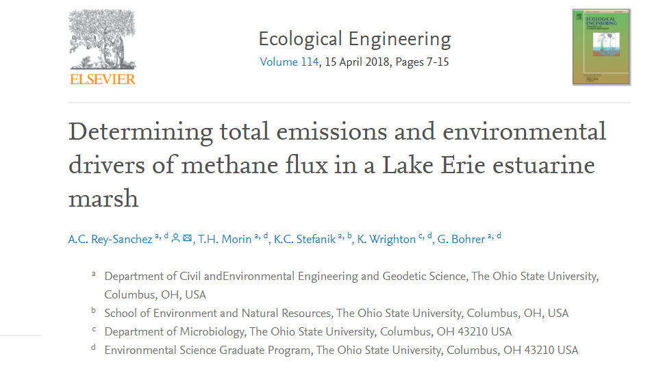 Methane Fluxes from Wetlands – Integrative Biometeorology